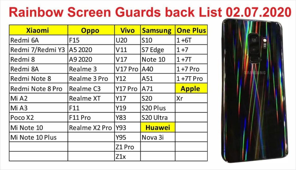 Rainbow Screen Guard | Cell To Phone