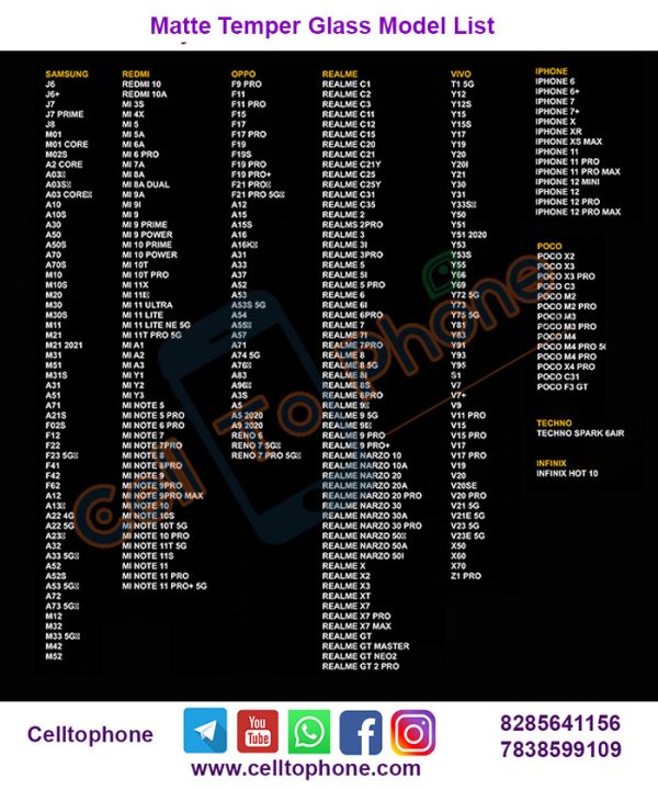 Matte Temper Glass | Cell To Phone