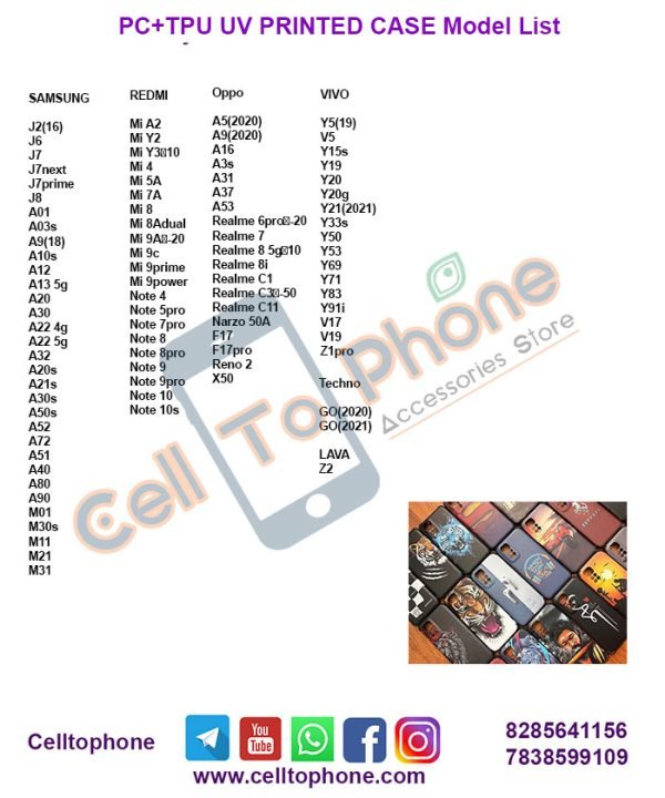 PC+TPU UV PRINTED CASE | Cell To Phone