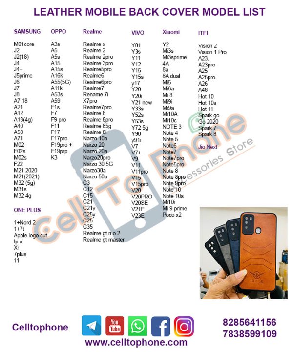 Leather Mobile Back Cover - CelltoPhone