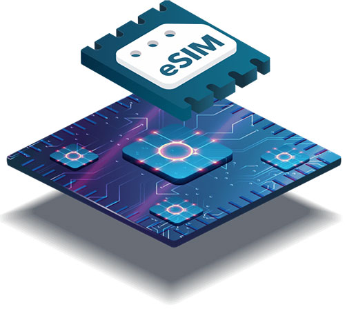 ESIM Technology | Cell To Phone