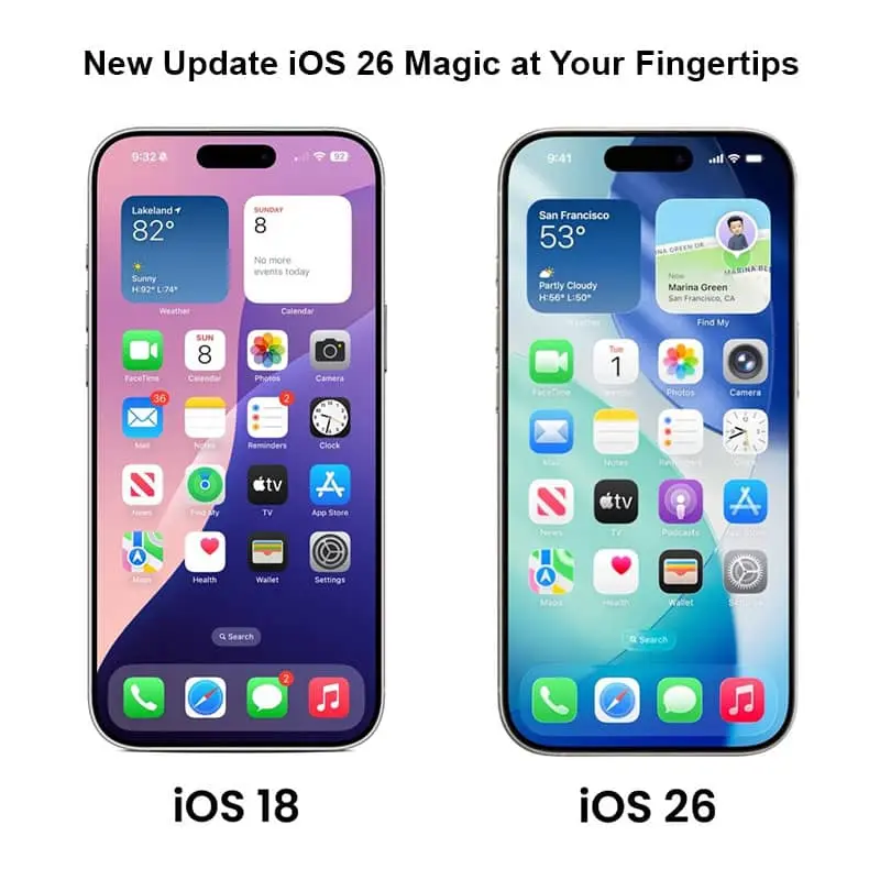 IOS 26 Release Date And Time In India | Cell To Phone
