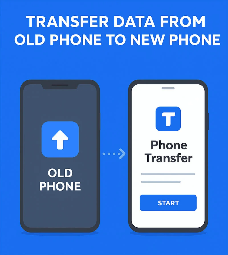 Transfer Data From Old Phone To New Phone | Cell To Phone